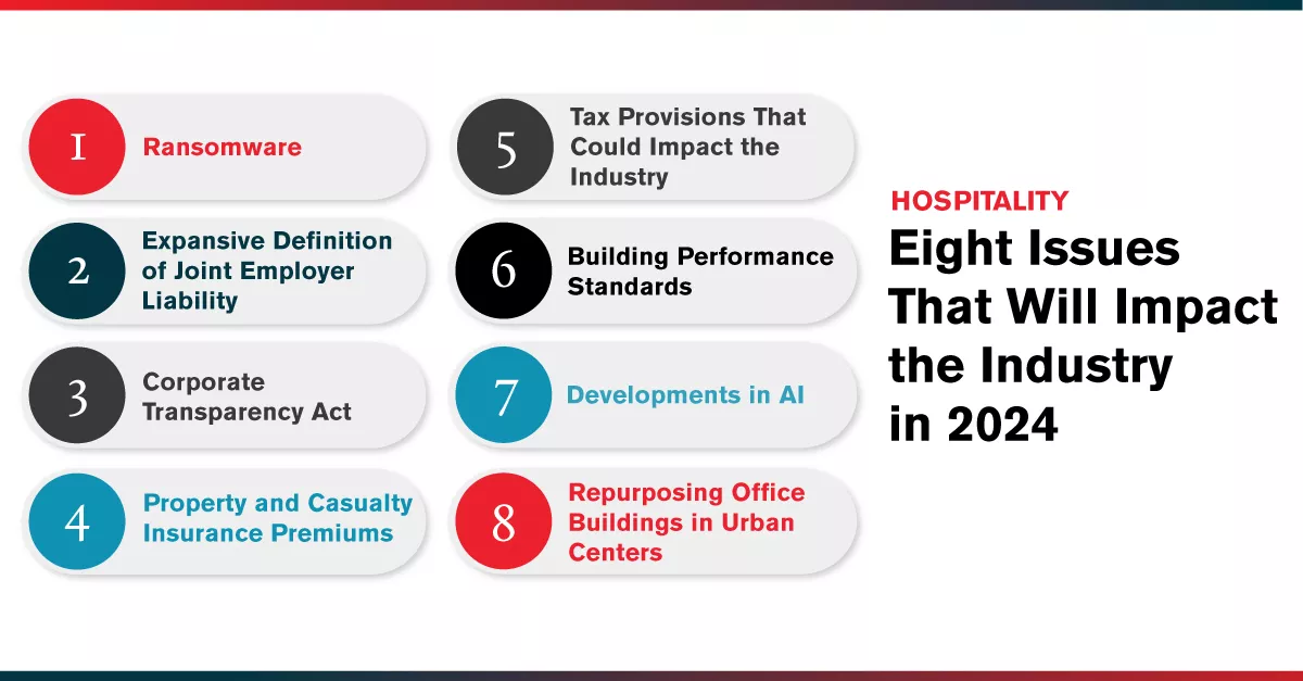 Eight Issues That Will Impact the Hospitality Industry in 2024 ...