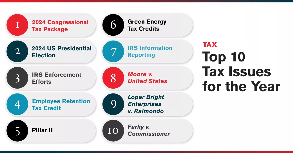 Five, Six, Seven, Eight, Nine, Ten . . . Will We Love 2024? Top 10 Tax ...